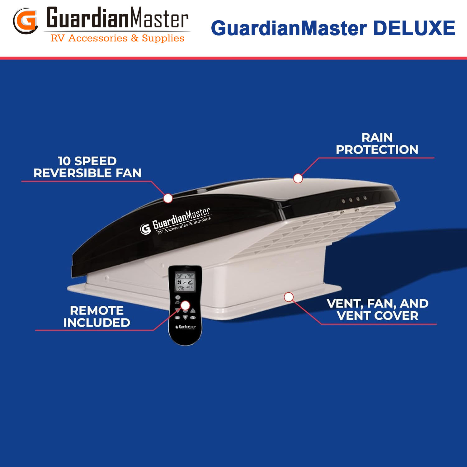 GuardianMaster Deluxe Ventilating Exhaust Fan System with Built-In Rain ...